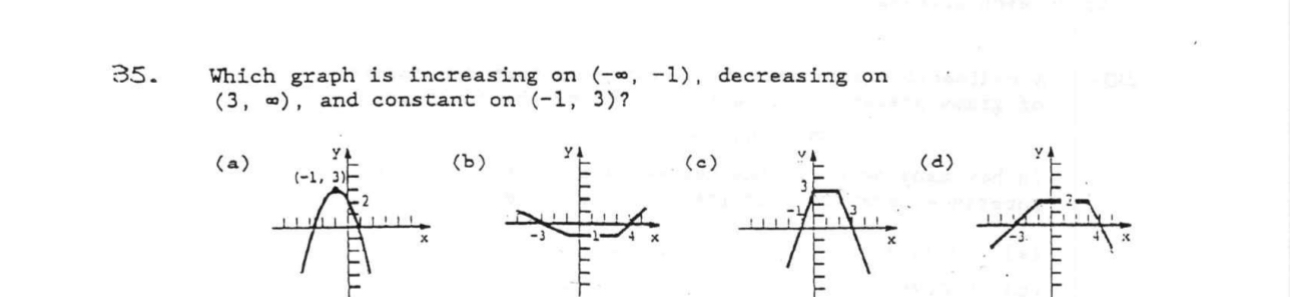 Solved Which graph is increasing on (-∞,-1), ﻿decreasing on | Chegg.com