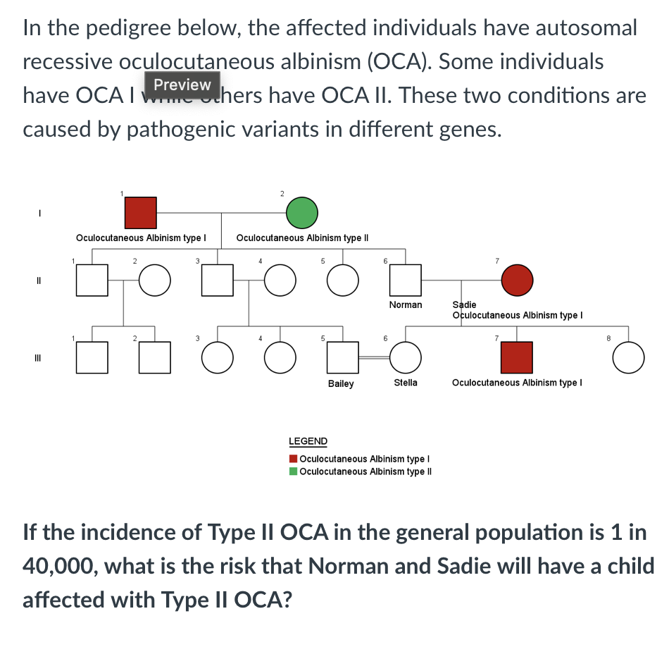 Solved If the incidence of Type II OCA in the general | Chegg.com