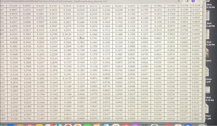 Present Value Interest Factor Annuity Table Pdf | Cabinets Matttroy