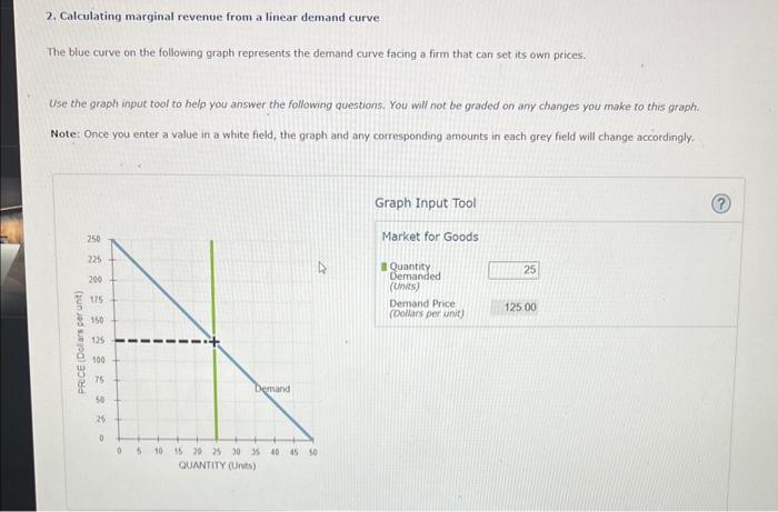 Solved 2. Calculating marginal revenue from a linear demand | Chegg.com