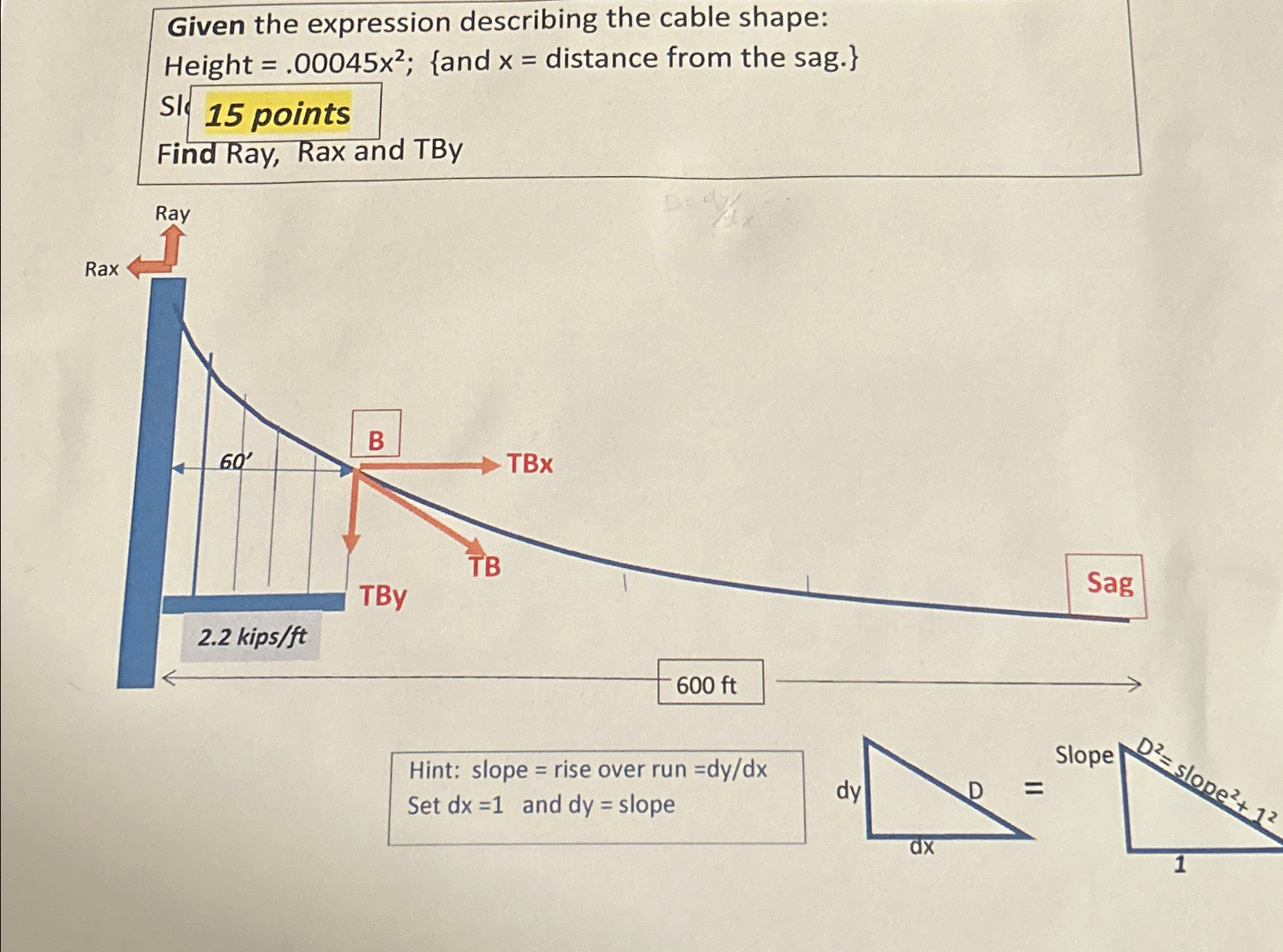 Solved Given the expression describing the cable shape: | Chegg.com