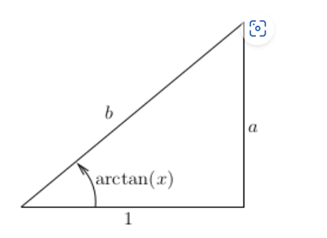 Solved find a and b if y=arctan(x) | Chegg.com