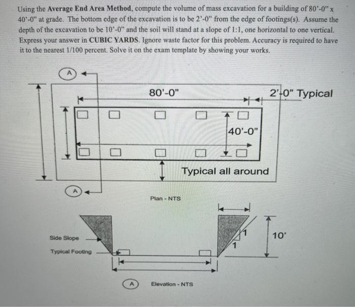 Solved Using the Average End Area Method, compute the volume | Chegg.com