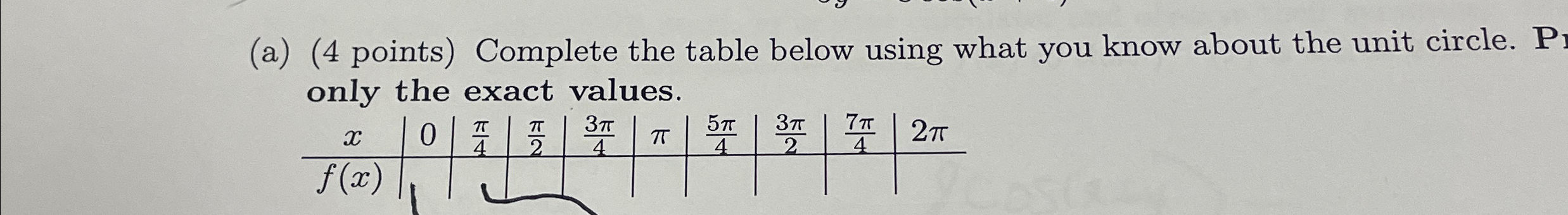 Solved (a) (4 ﻿points) ﻿Complete the table below using what | Chegg.com