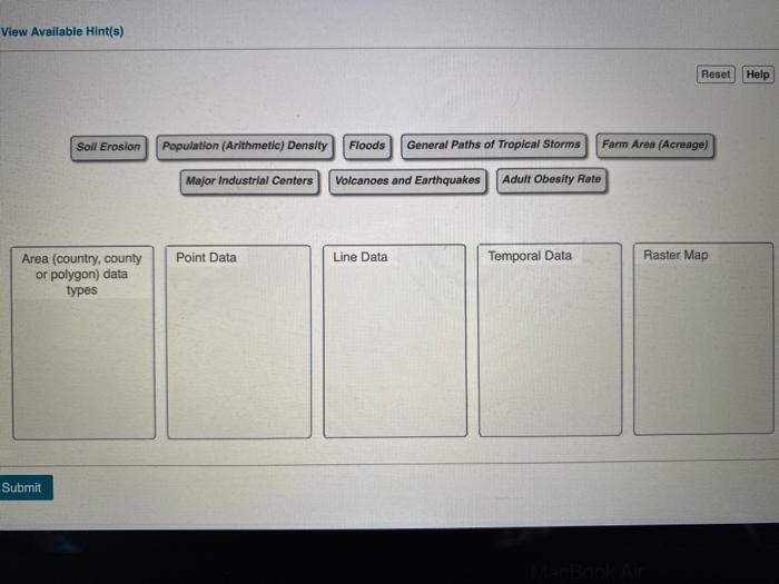 Solved Point data: These layers are generally qualitative. | Chegg.com