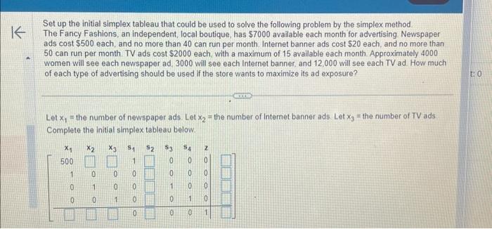Solved Set up the initial simplex tableau that could be used | Chegg.com