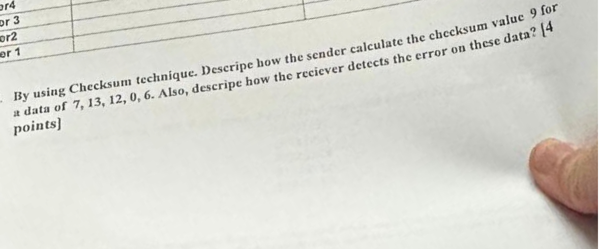 Solved By using Checksum technique. Descripe how the sender | Chegg.com