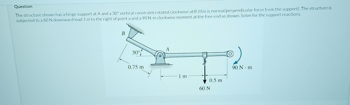 Solved QuestionThe structure shown has a hinge support at A | Chegg.com