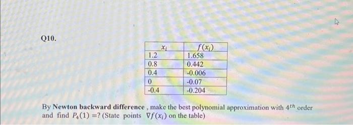 Solved Q10. By Newton backward difference, make the best | Chegg.com