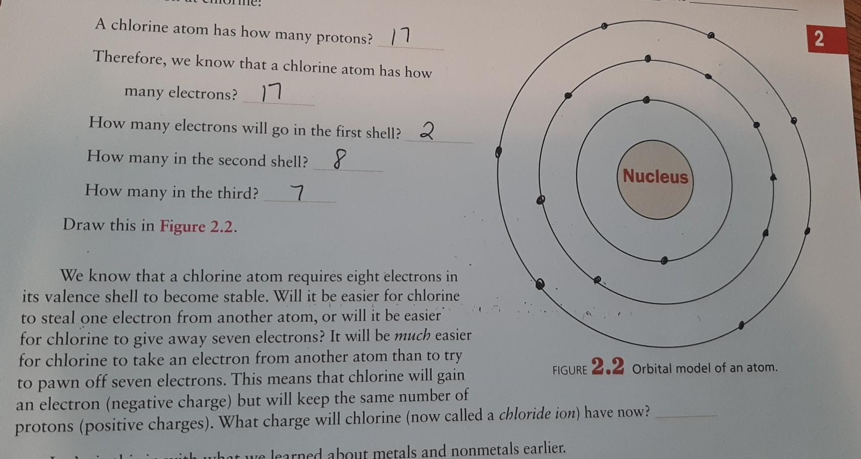 Solved A chlorine atom has how many protons? 17 2 Therefore, | Chegg.com