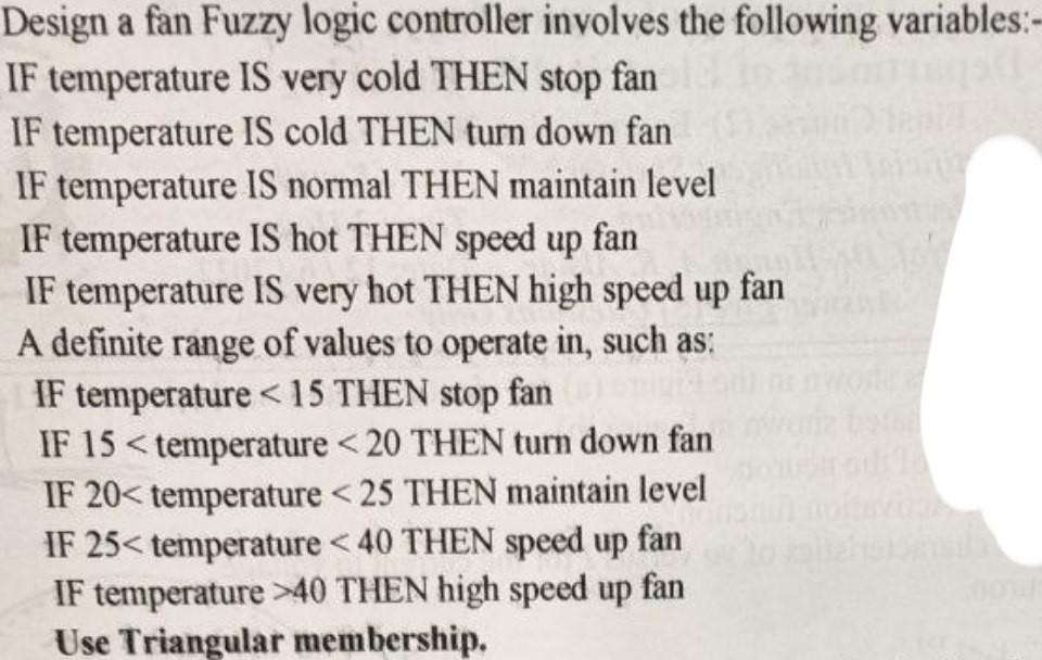 Solved Design a fan Fuzzy logic controller involves the | Chegg.com