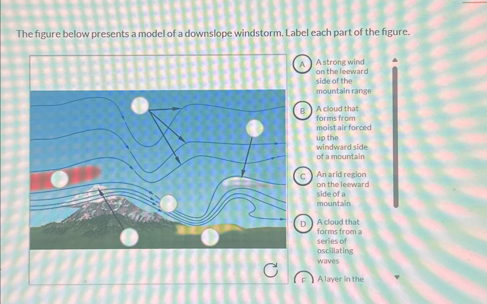 The figure below presents a model of a downslope | Chegg.com