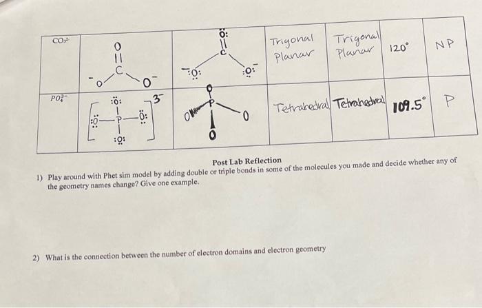 Post Lab Reflection 1) Play around with Phet sim | Chegg.com