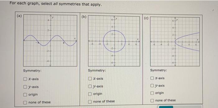 Solved For each graph, select all symmetries that apply. (a) | Chegg.com