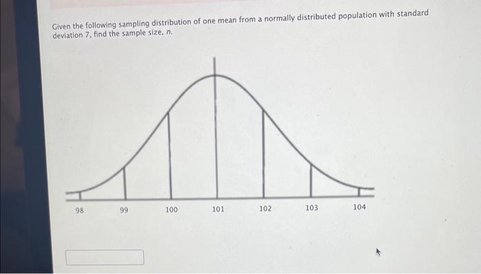 Solved Given the following sampling distribution of one mean | Chegg.com