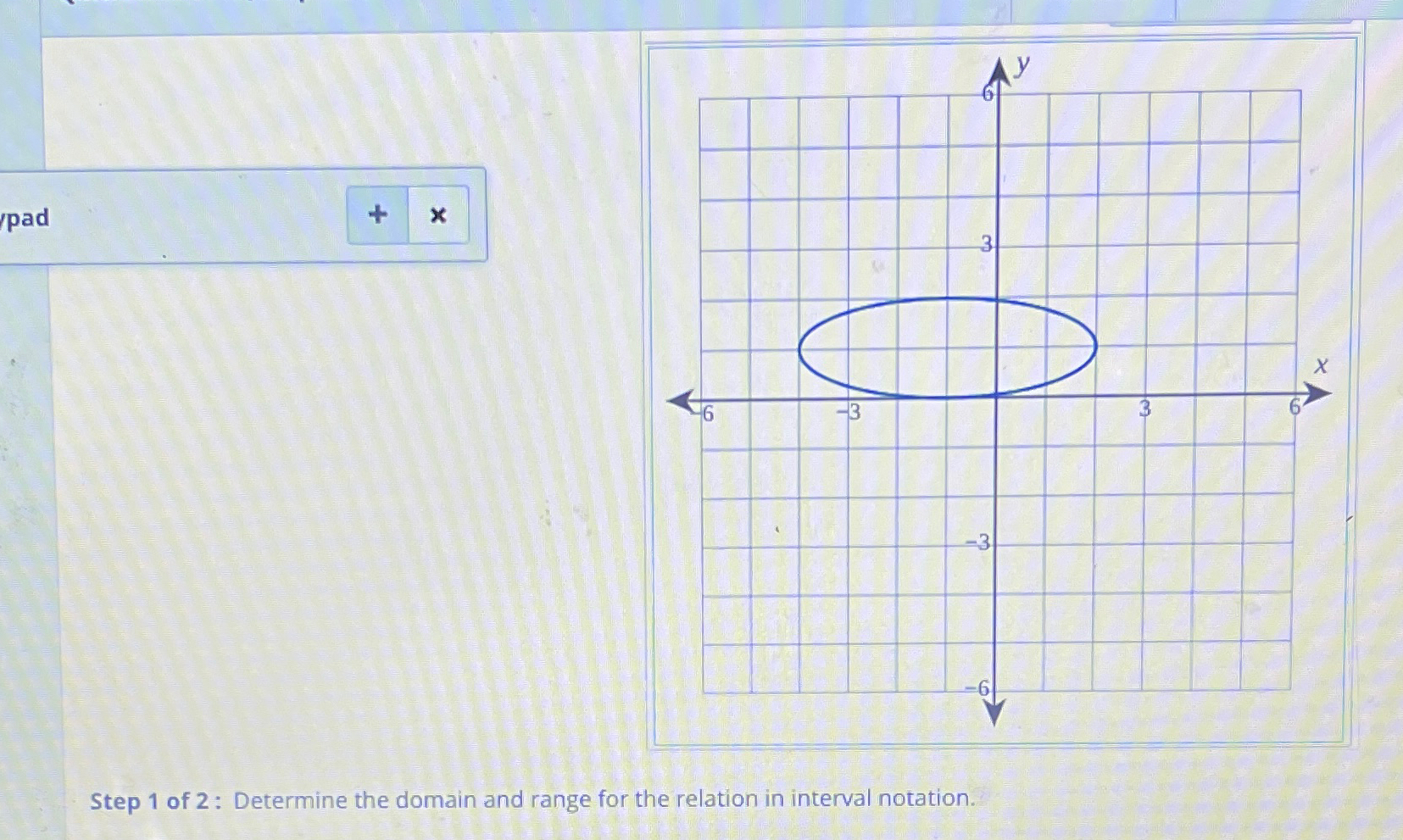 Solved Step 1 ﻿of 2: Determine the domain and range for the | Chegg.com