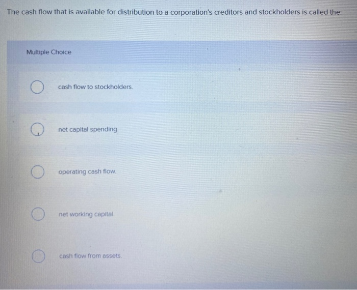 Solved The cash flow that is available for distribution to a | Chegg.com