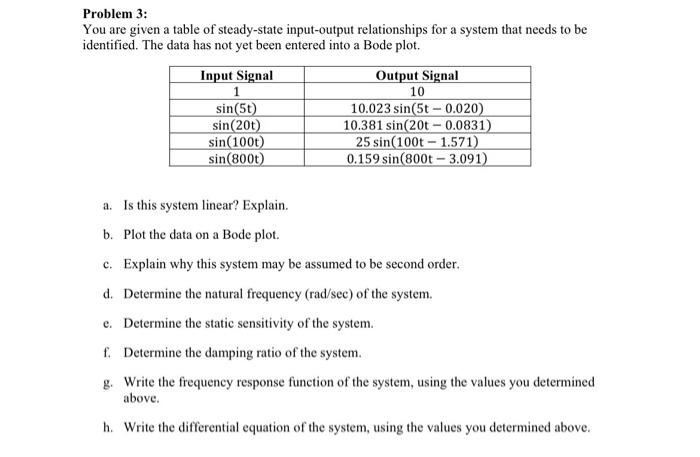 Solved Problem 3: You are given a table of steady-state | Chegg.com