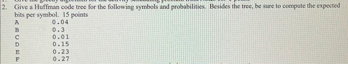 Solved 2. Give a Huffman code tree for the following symbols | Chegg.com