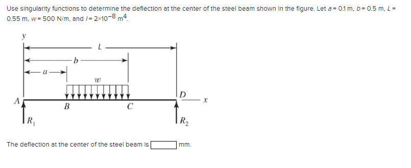 Solved Use singularity functions to determine the deflection | Chegg.com