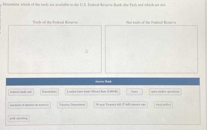 Solved Determine which of the tools are available to the | Chegg.com