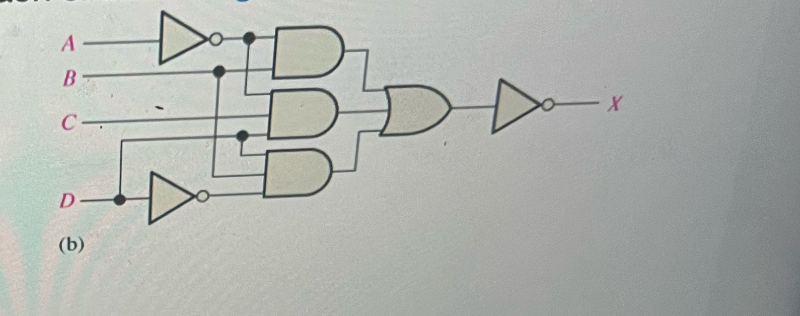 Solved Do not use VHDL Use Quartus. to write it in Boolean | Chegg.com Solved Do not use VHDL Use Quartus. to write it in Boolean | Chegg.com