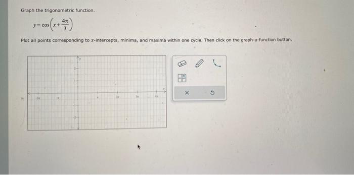 Solved Graph the trigonometric function. y=cos(x+34π) Plot | Chegg.com