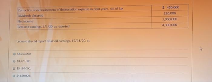 Solved Correction of overstatement of depreciation experise | Chegg.com