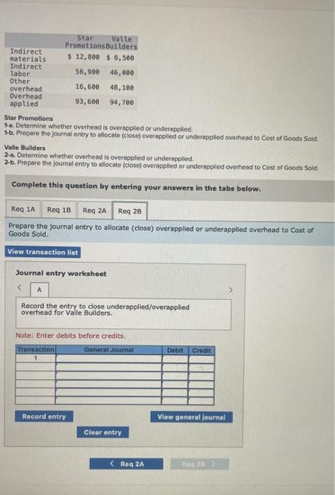 Solved Star Promotions 1-a. Determine whether overhead is | Chegg.com