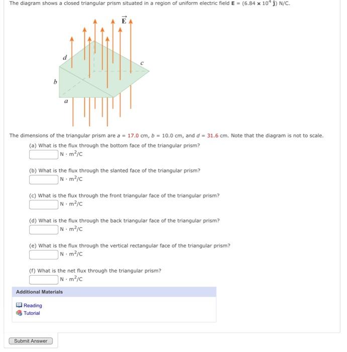 Solved The diagram shows a closed triangular prism situated | Chegg.com