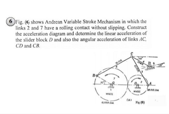 6 Fig. 6) shows Andrean Variable Stroke Mechanism in | Chegg.com
