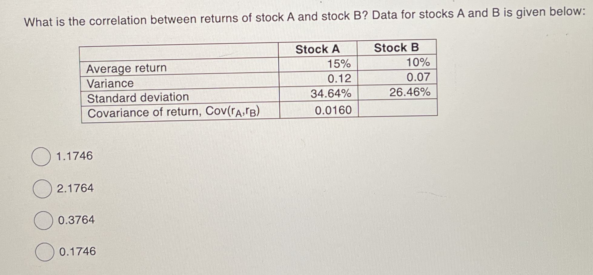 Solved What is the correlation between returns of stock A | Chegg.com