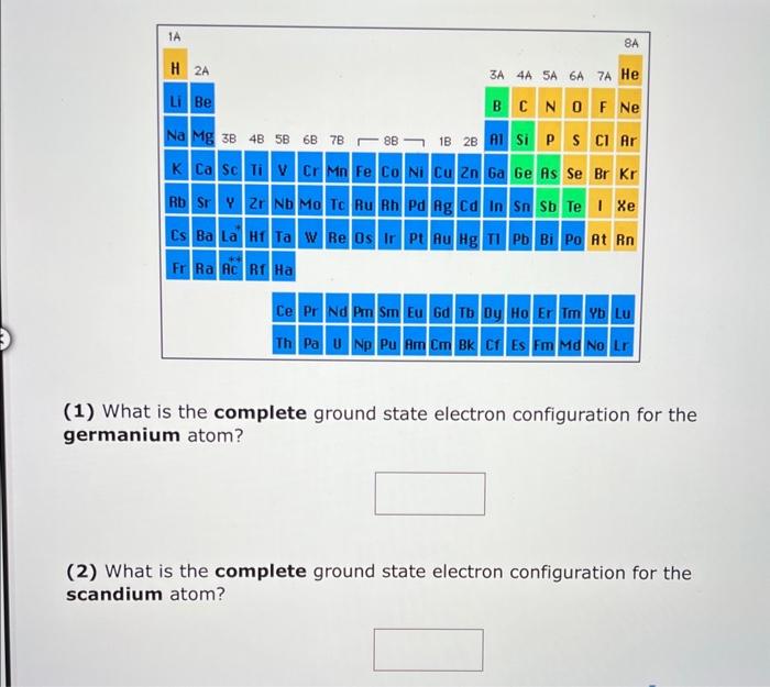 Solved (1) What is the complete ground state electron | Chegg.com