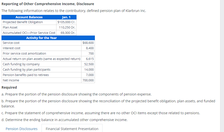 Solved Reporting of Other Comprehensive Income, | Chegg.com