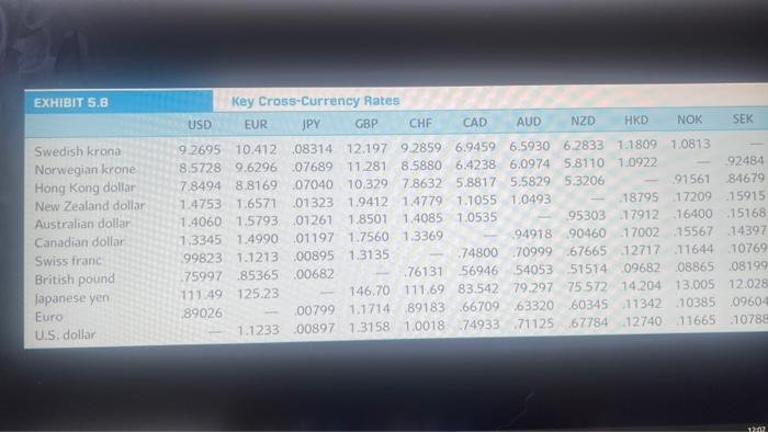 Solved Using the American term quotes from Exhibit 57. | Chegg.com