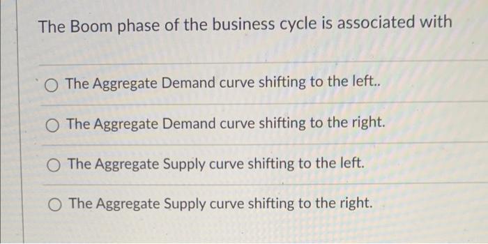 Solved The Boom phase of the business cycle is associated | Chegg.com