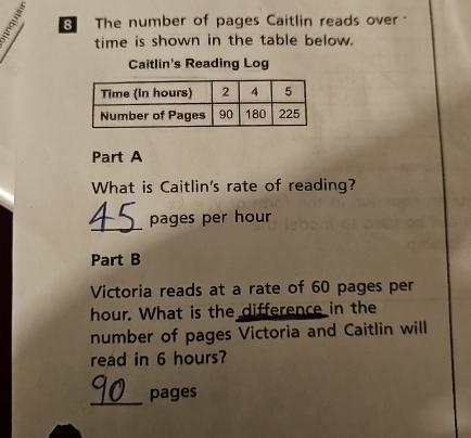 Solved [8 ﻿The number of pages Caitlin reads over time is | Chegg.com
