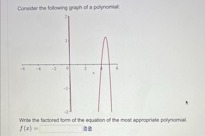 Solved Consider the following graph of a polynomial: Write | Chegg.com