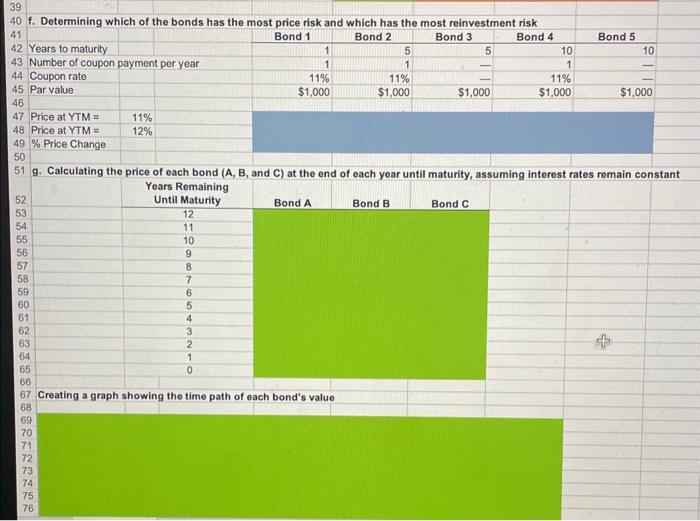 Creating a graph showing the time path of each bond's | Chegg.com