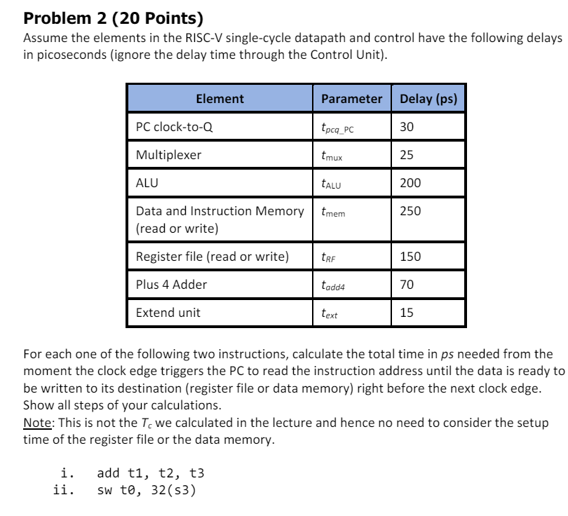 Solved Problem 2 (20 Points)Assume the elements in the | Chegg.com Solved Problem 2 (20 Points)Assume the elements in the | Chegg.com