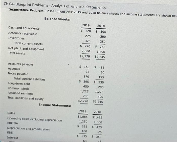 Solved 7. Analysis of Financial Statements: Tying the Ratios | Chegg.com