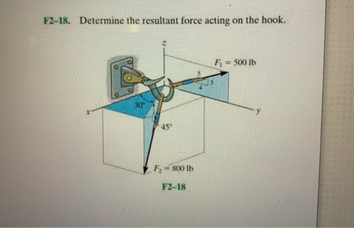 Solved Express a force in 3-D space as a Cartesian vector. | Chegg.com