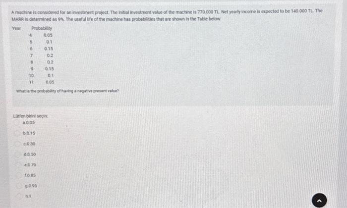 Solved A machine is considered for an investment prosect. | Chegg.com