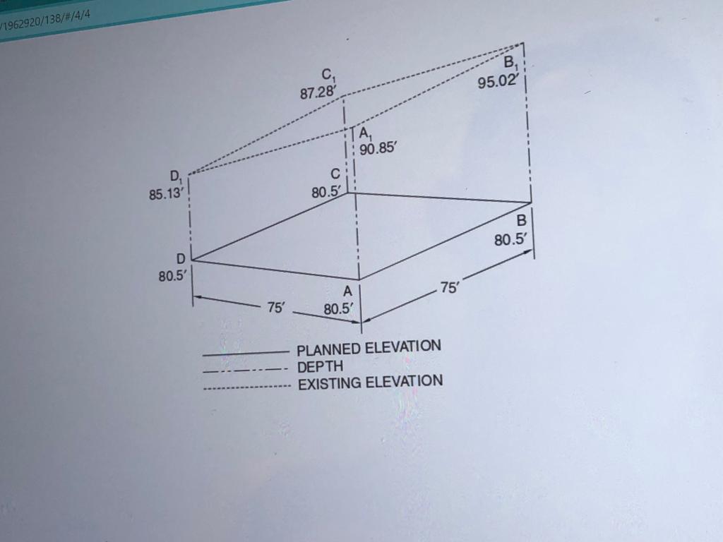 Using the cross-section method, determine the volume | Chegg.com