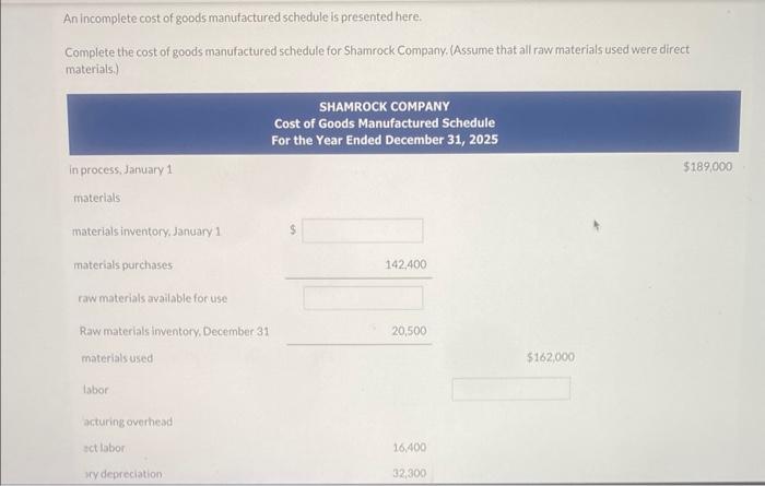 Solved An incomplete cost of goods manufactured schedule is | Chegg.com