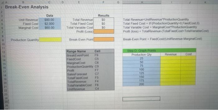 Solved Problem 1. The Shoemaker Family makes shoes. They | Chegg.com