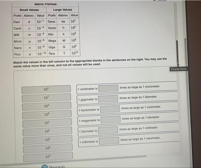 Solved Metric Prefixes 102 요 Small Values Large Values | Chegg.com