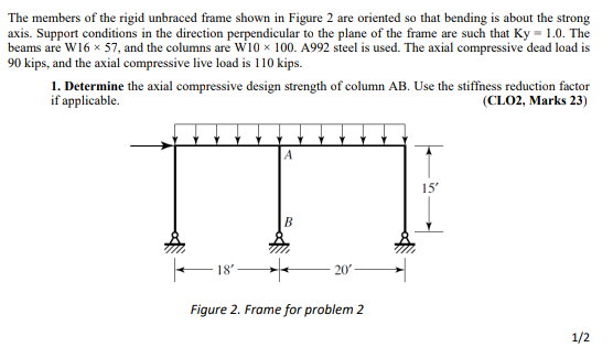 Solved The members of the rigid unbraced frame shown in | Chegg.com