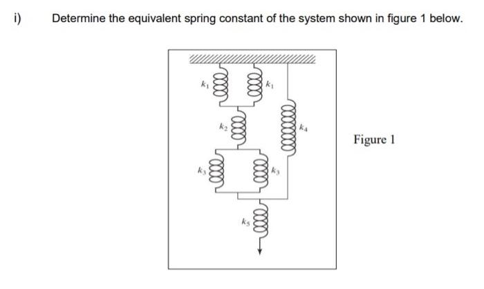 Solved i) Determine the equivalent spring constant of the | Chegg.com