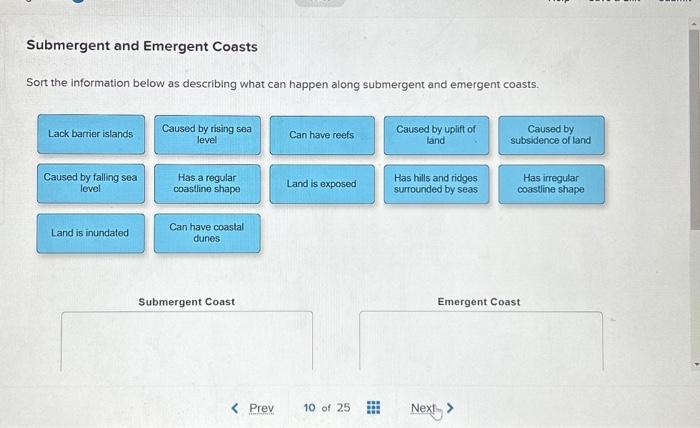 Solved Submergent and Emergent Coasts Sort the information | Chegg.com